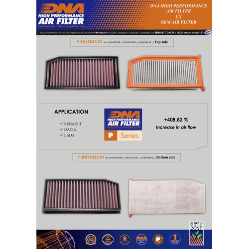 Lada Largus 1.6 16V (18-23) DNA Air Filter